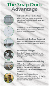 80” Dock Section – Snap Dock